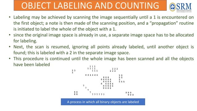 Machine Perception with cognition | PPT