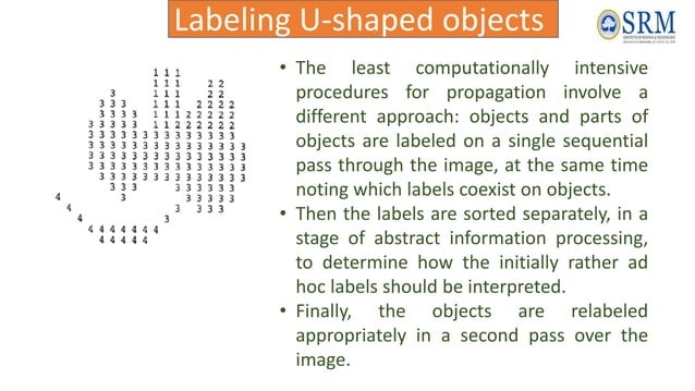 Machine Perception with cognition | PPT