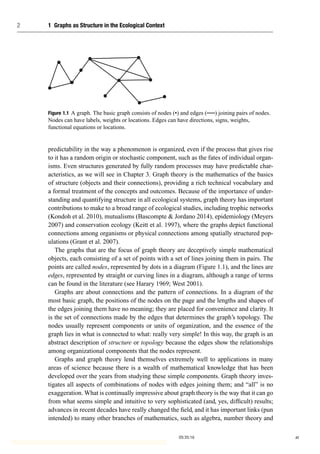 Applying Graph Theory In Ecological Research Mark Dale | PDF