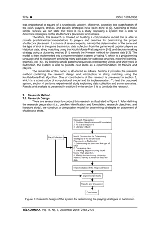 Determining Strategies on Playing Badminton using the Knuth-Morris ...