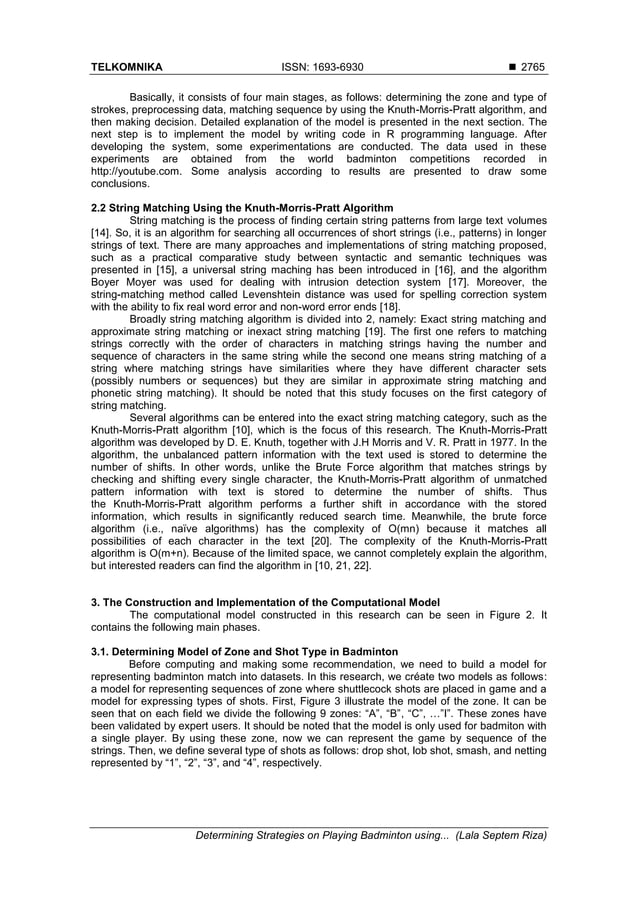 Determining Strategies on Playing Badminton using the Knuth-Morris ...