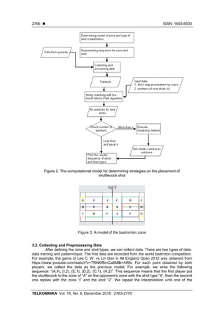 Determining Strategies on Playing Badminton using the Knuth-Morris ...