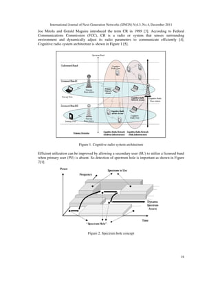 A SURVEY ON DYNAMIC SPECTRUM ACCESS TECHNIQUES FOR COGNITIVE RADIO | PDF