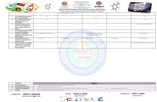 341252015-New-DLL-Physical-Science.docx