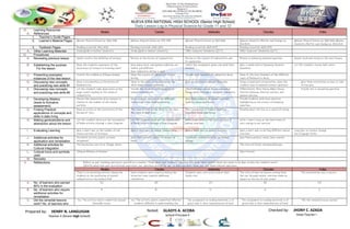 341252015-New-DLL-Physical-Science.docx