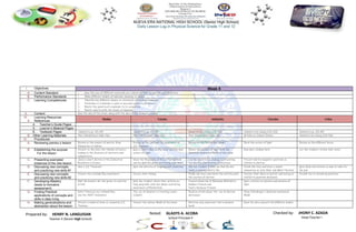 341252015-New-DLL-Physical-Science.docx