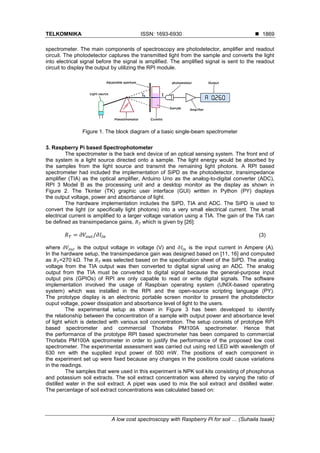 A low cost spectroscopy with Raspberry Pi for soil macronutrient ...