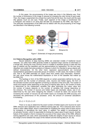 Recognition system for facial expression by processing images with deep learning neural network ...