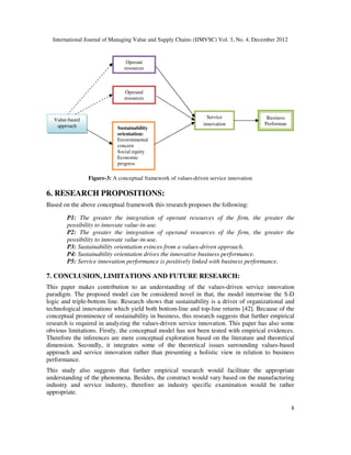 VALUES ORIENTATION IN BUSINESS THROUGH SERVICE INNOVATION: A CONCEPTUAL ...
