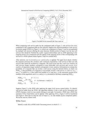 A TWO-LEVELED WEB SERVICE PATH RE-PLANNING TECHNIQUE | PDF