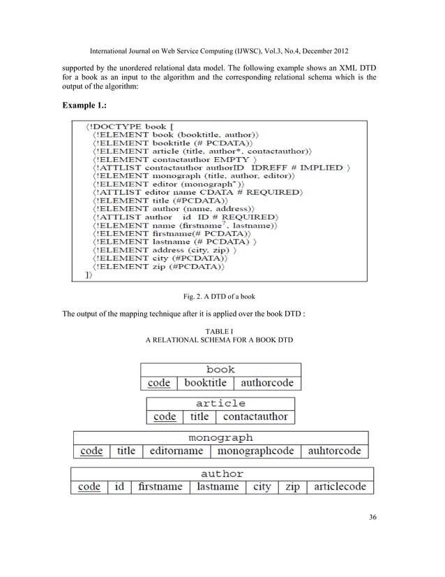 RELATIONAL STORAGE FOR XML RULES........ | PDF