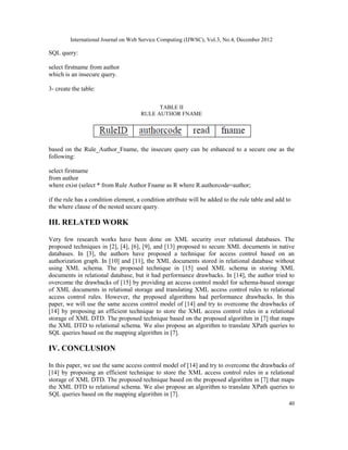 RELATIONAL STORAGE FOR XML RULES........ | PDF