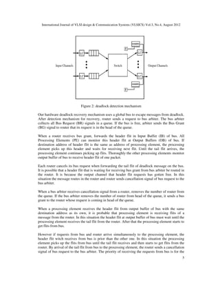 DEADLOCK RECOVERY TECHNIQUE IN BUS ENHANCED NOC ARCHITECTURE | PDF
