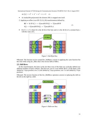 Design and Implementation A different Architectures of mixcolumn in FPGA | PDF | Computing ...