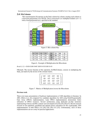 Design and Implementation A different Architectures of mixcolumn in FPGA | PDF | Computing ...