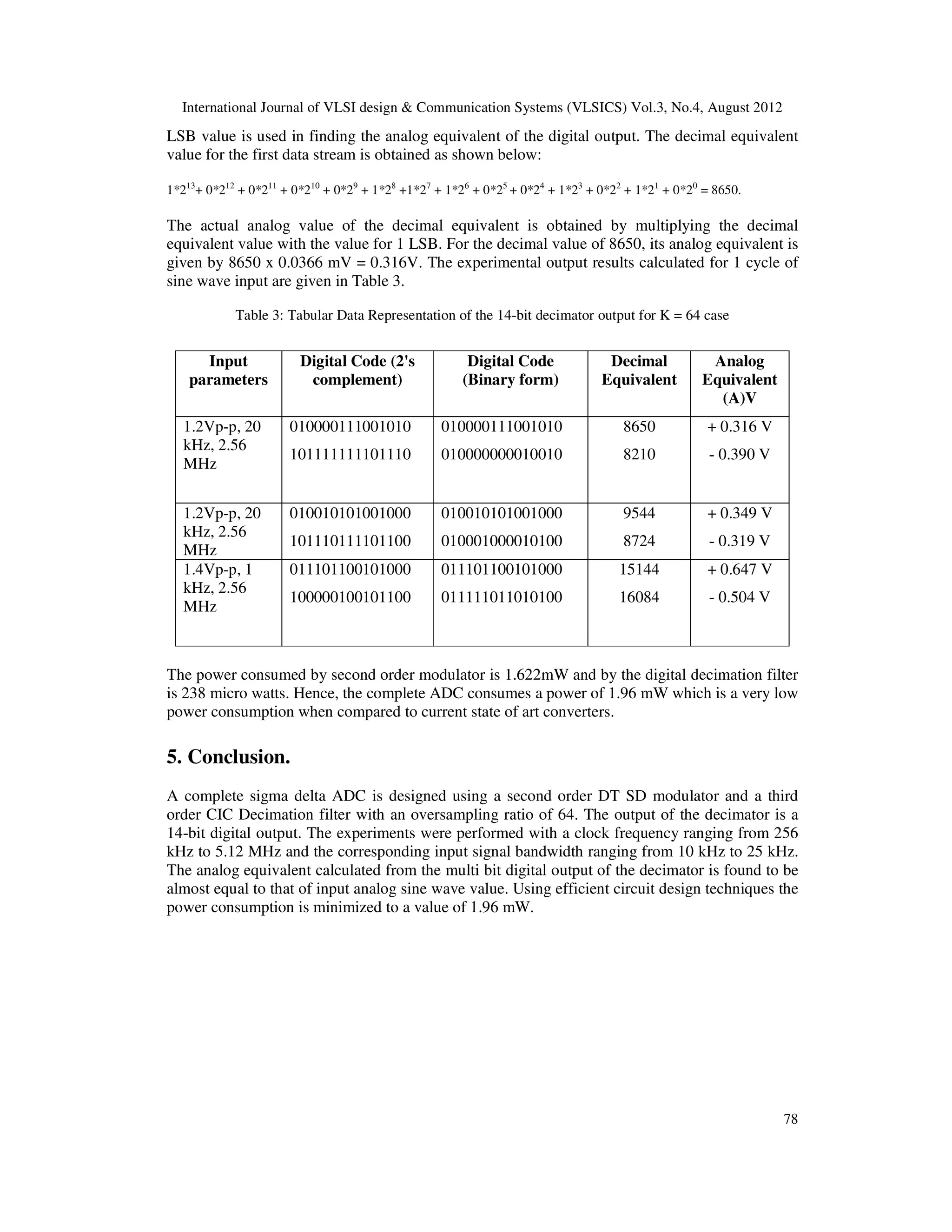 Design of Low Power Sigma Delta ADC | PDF
