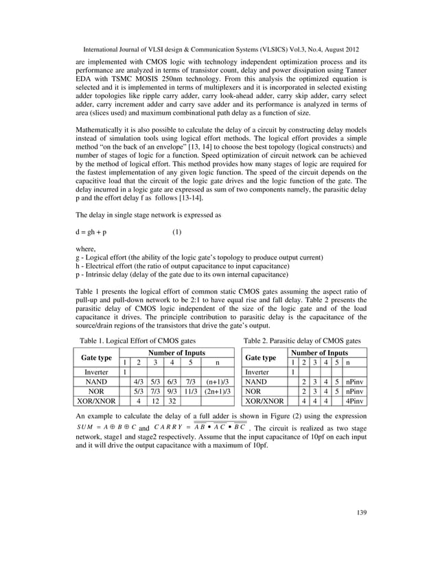 LOGIC OPTIMIZATION USING TECHNOLOGY INDEPENDENT MUX BASED ADDERS IN FPGA | PDF