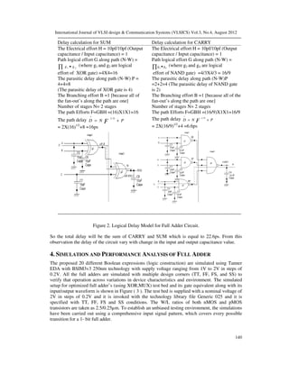 LOGIC OPTIMIZATION USING TECHNOLOGY INDEPENDENT MUX BASED ADDERS IN FPGA | PDF