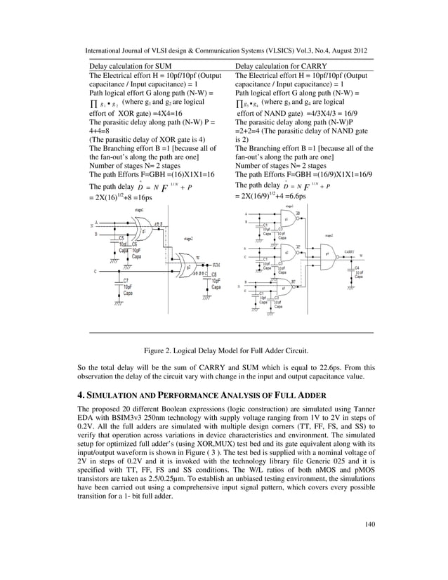 LOGIC OPTIMIZATION USING TECHNOLOGY INDEPENDENT MUX BASED ADDERS IN FPGA | PDF