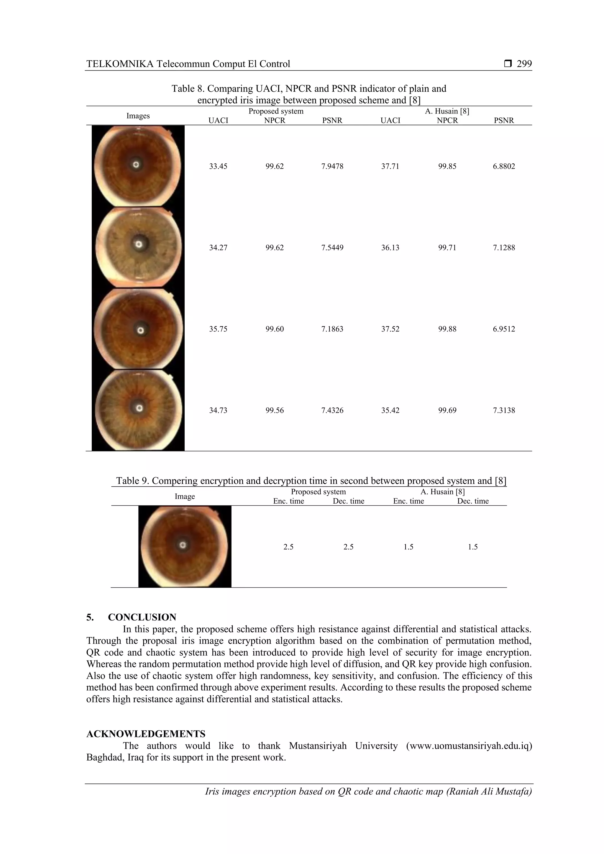 Iris images encryption based on QR code and chaotic map | PDF
