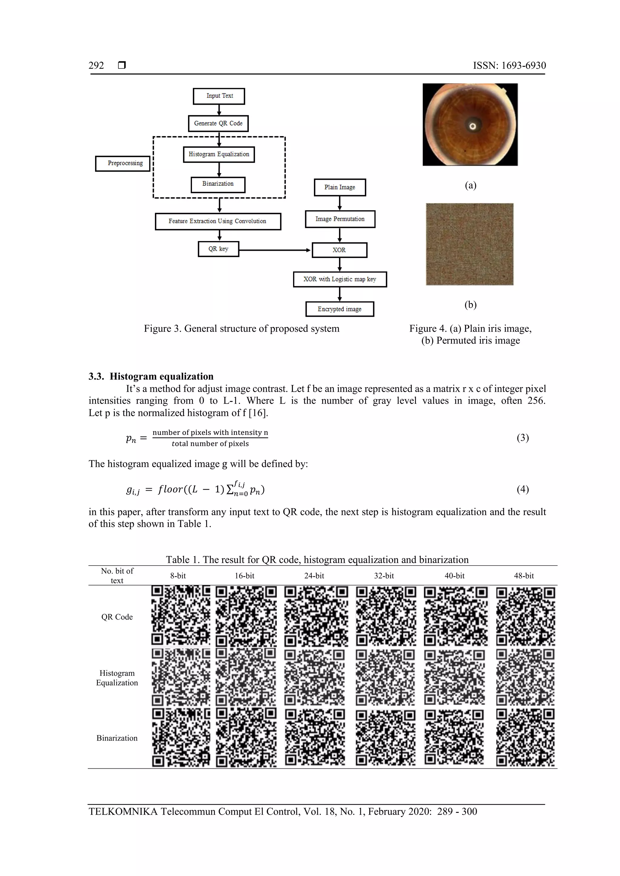 Iris images encryption based on QR code and chaotic map | PDF