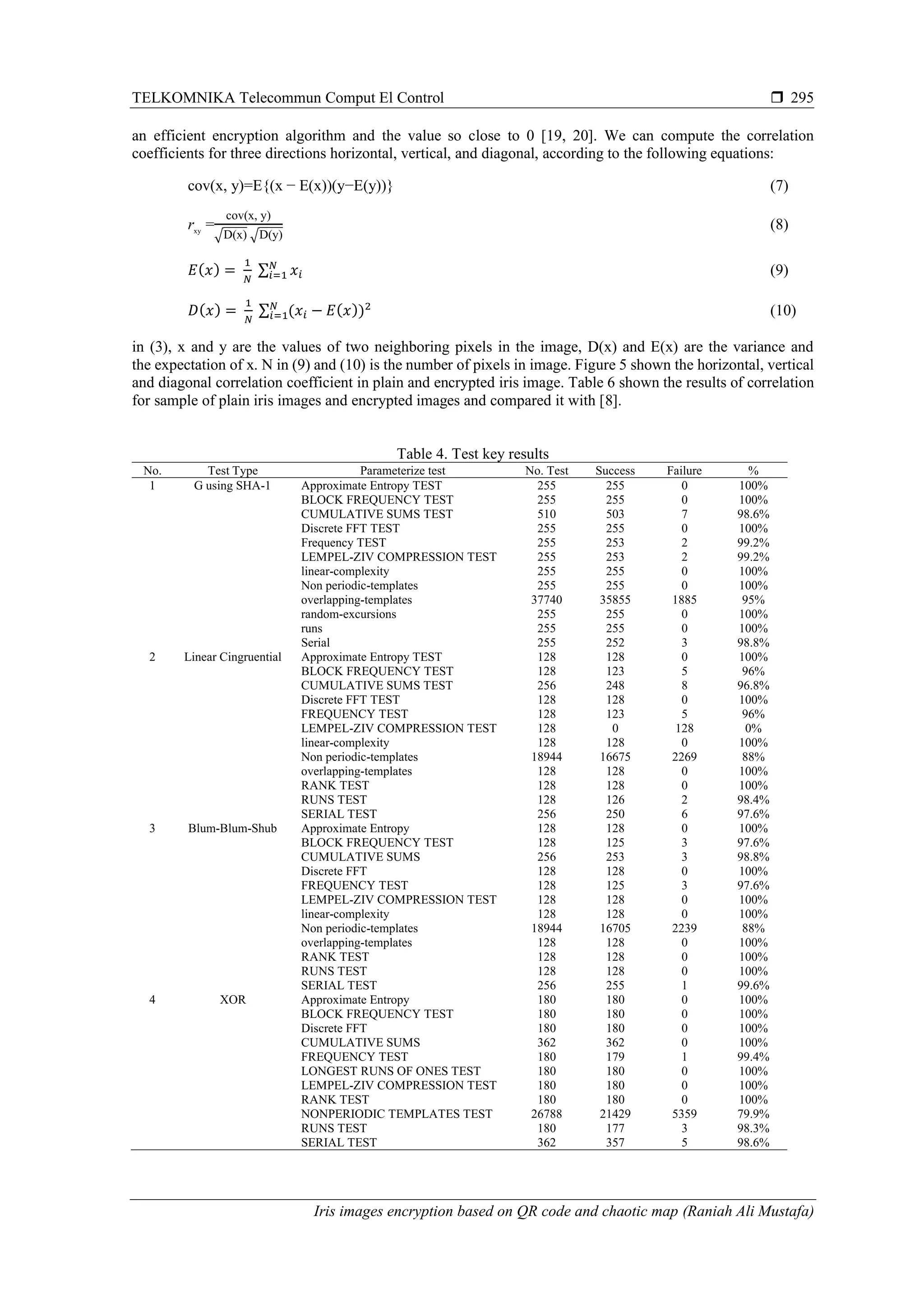 Iris images encryption based on QR code and chaotic map | PDF