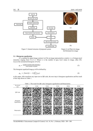 Iris images encryption based on QR code and chaotic map | PDF