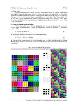 Iris images encryption based on QR code and chaotic map | PDF