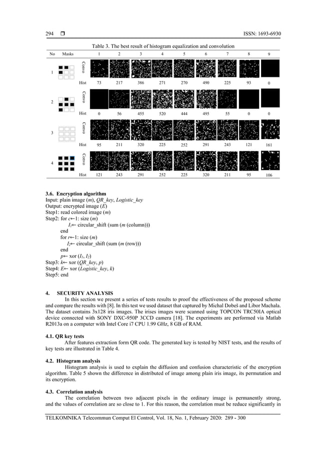 Iris images encryption based on QR code and chaotic map | PDF
