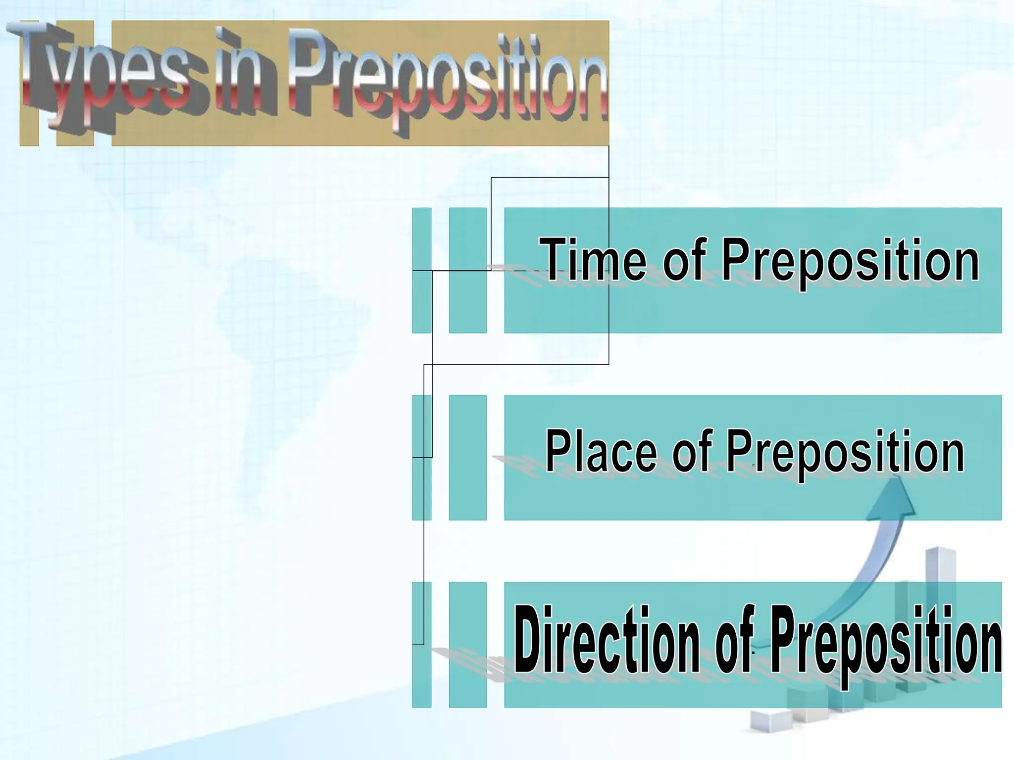 341346384-Presentation-of-PREPOSITION-ppt.ppt