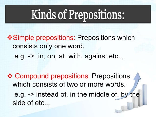 341346384-Presentation-of-PREPOSITION-ppt.ppt