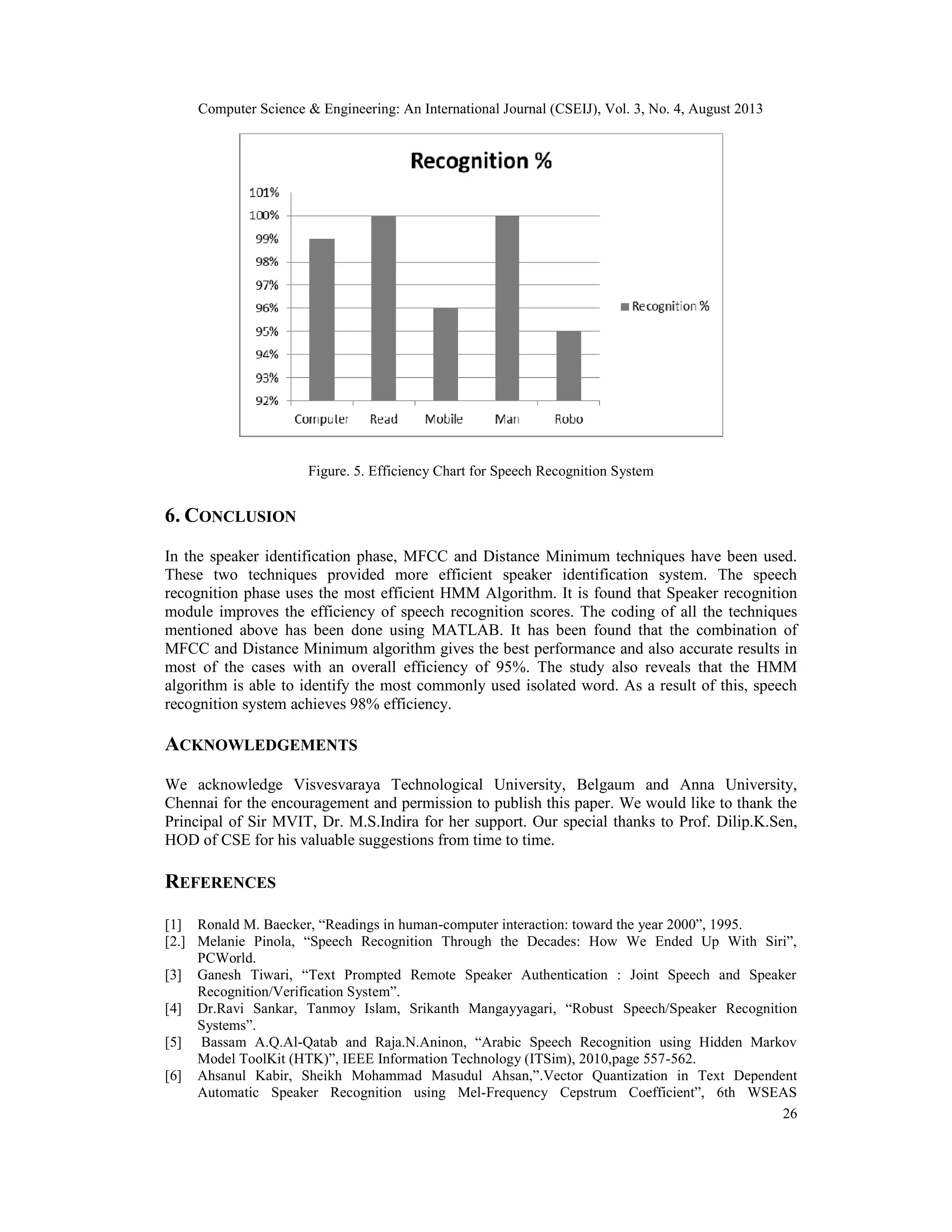 AN EFFICIENT SPEECH RECOGNITION SYSTEM | PDF