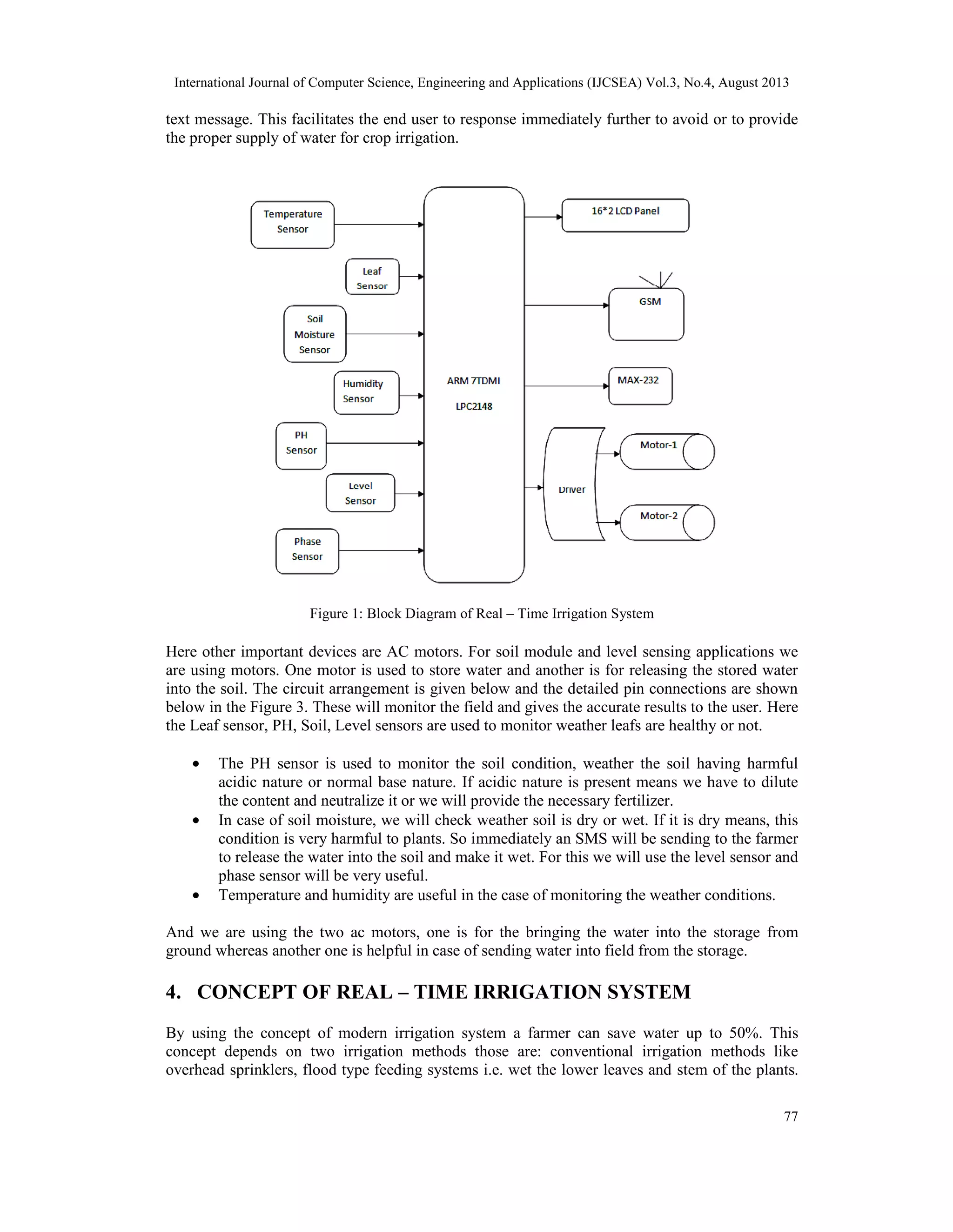 A REAL – TIME IRRIGATION CONTROL SYSTEM FOR PRECISION AGRICULTURE USING WSN IN INDIAN ...
