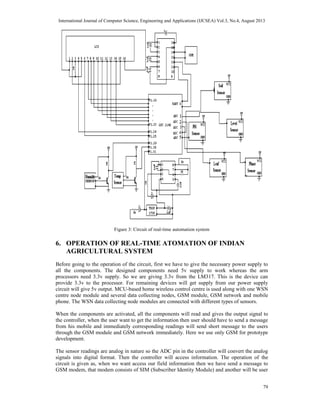 A REAL – TIME IRRIGATION CONTROL SYSTEM FOR PRECISION AGRICULTURE USING WSN IN INDIAN ...