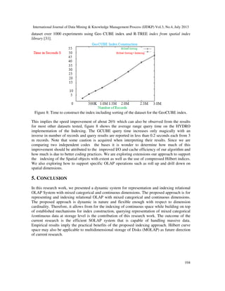 GCUBE INDEXING | PDF