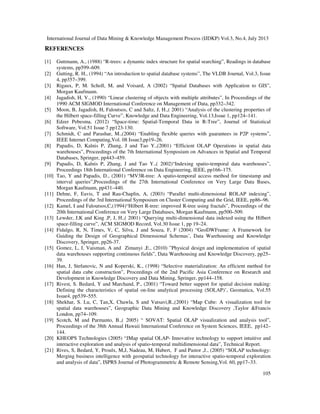 GCUBE INDEXING | PDF