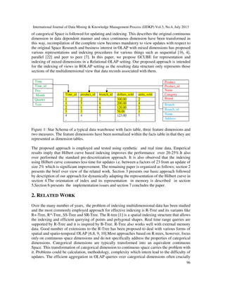 GCUBE INDEXING | PDF