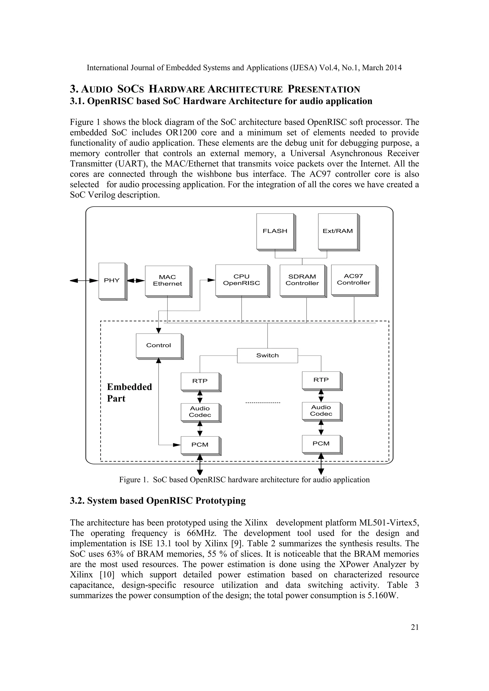 Paper Title: Socs Based Openrisc and Microblaze Soft Processors ...
