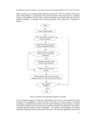 GRAPH COLOURING PROBLEM BASED ON DISCRETE IMPERIALIST COMPETITIVE ALGORITHM | PDF