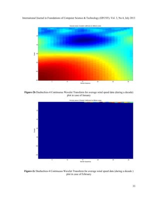 Wind Speed Data Analysis for Various Seasons during a Decade by Wavelet ...