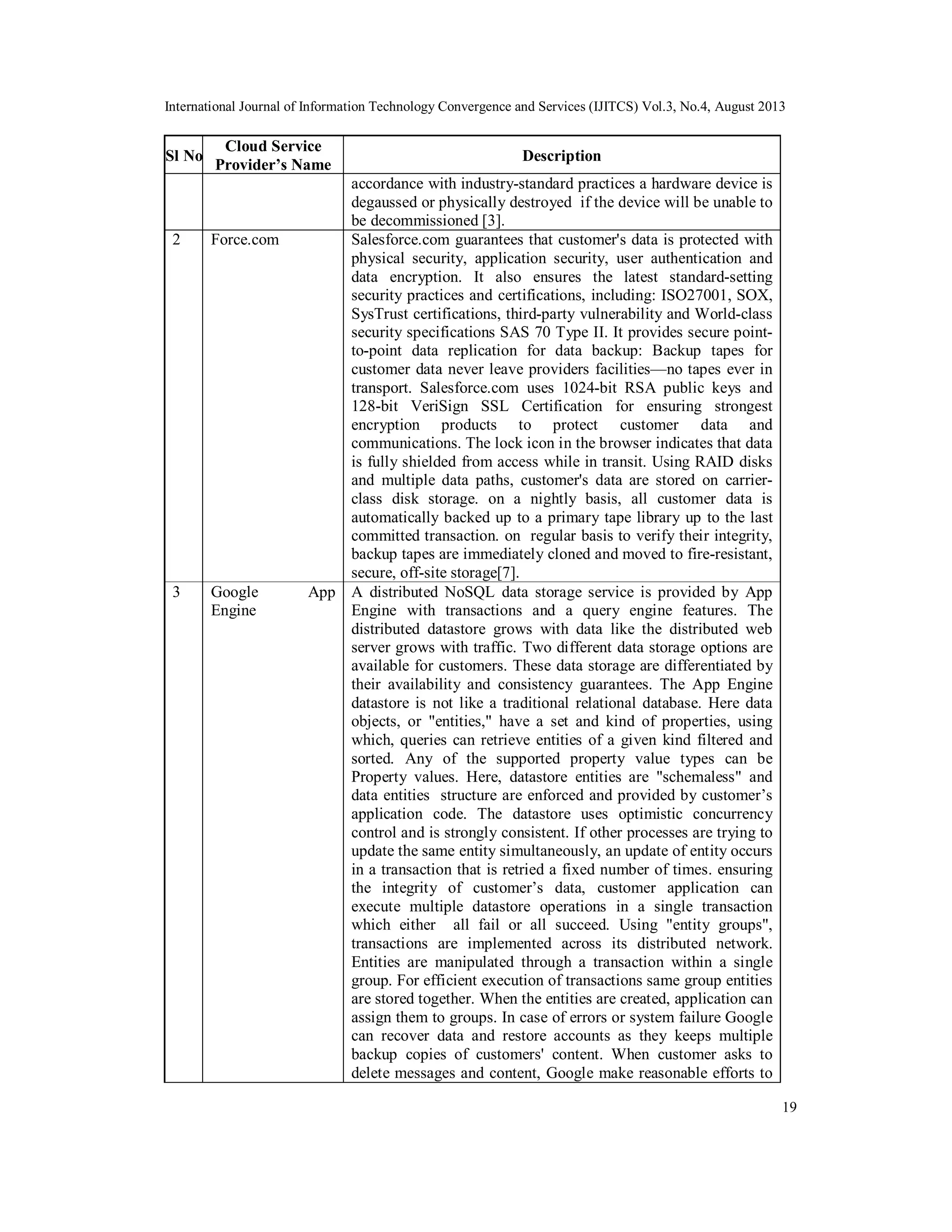 INFORMATION SECURITY IN CLOUD COMPUTING | PDF | Cloud Computing | Internet