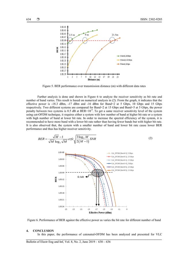 Performance Evaluation Of Vlc System Using New Modulation Approach Pdf