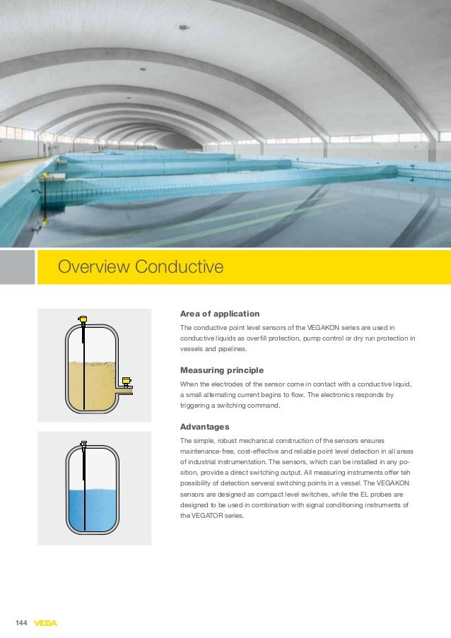 Conductive Level Switches for Industrial Process Control