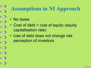 341468456-Theories-of-Capital-Structure-Ppt.ppt