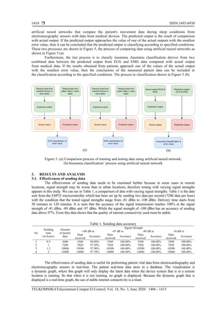 Insomnia analysis based on internet of things using electrocardiography and electromyography | PDF