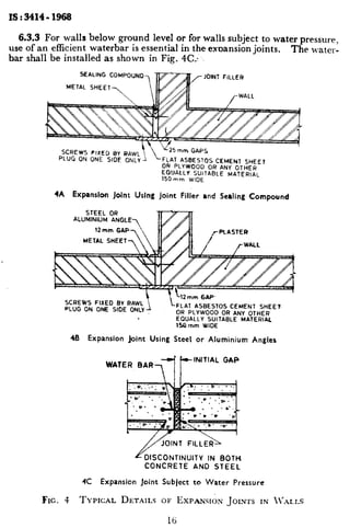 3414 code of practice for joints in buildings | PDF