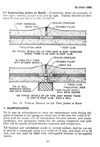 3414 code of practice for joints in buildings | PDF