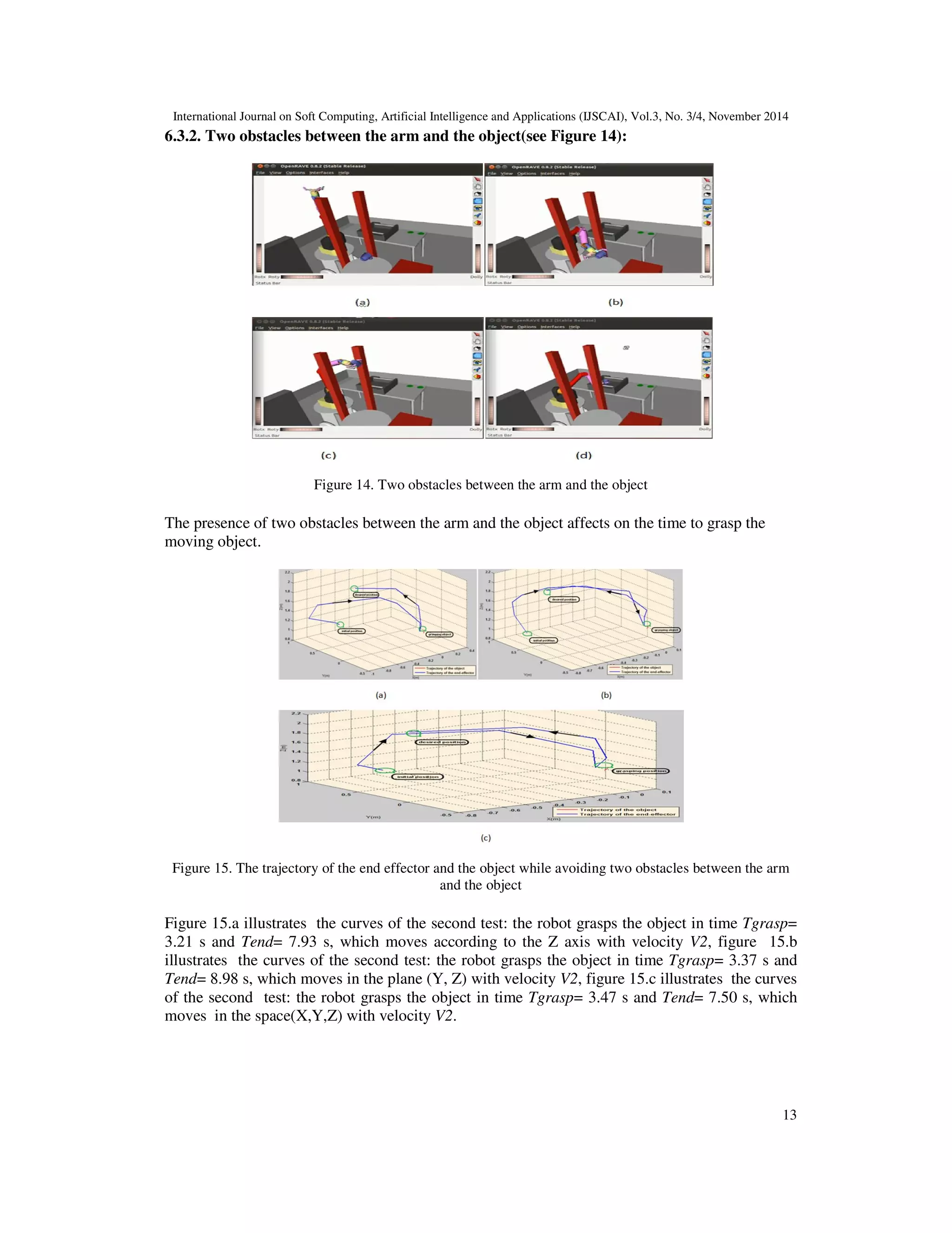 Motion Planning and Controlling Algorithm for Grasping and Manipulating Moving Objects in the ...