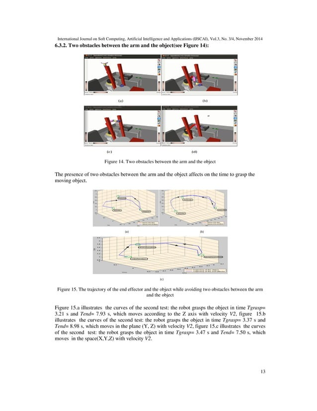Motion Planning And Controlling Algorithm For Grasping And Manipulating Moving Objects In The
