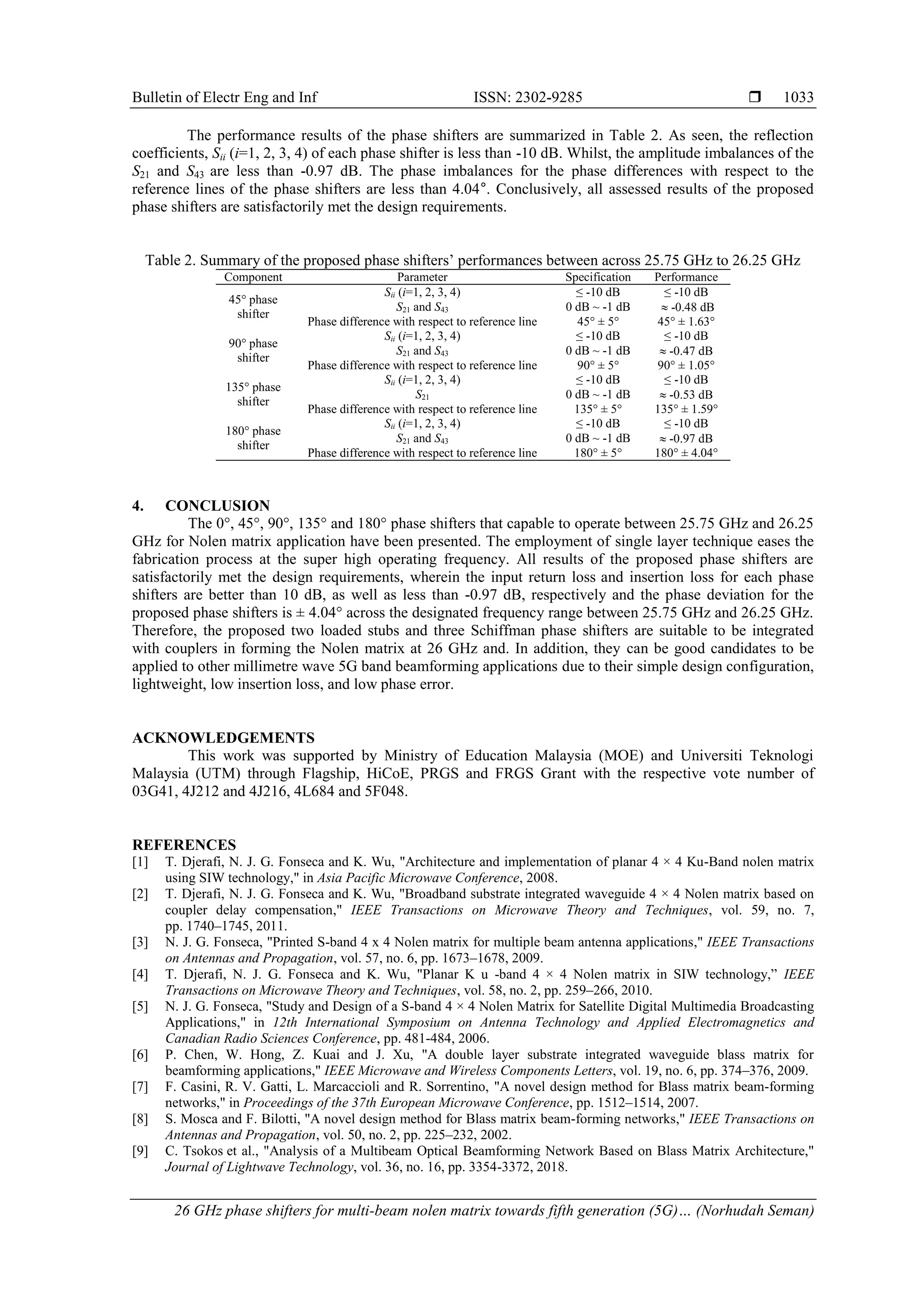 26 GHz phase shifters for multi-beam nolen matrix towards fifth generation (5G) technology | PDF